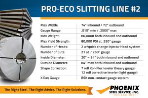 Our Services - Phoenix Steel Service, Inc.